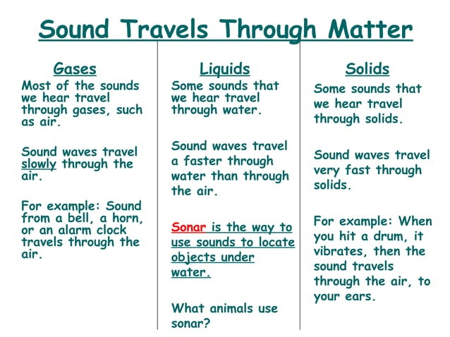 Hearing sound.pptab.pptccc | PPT