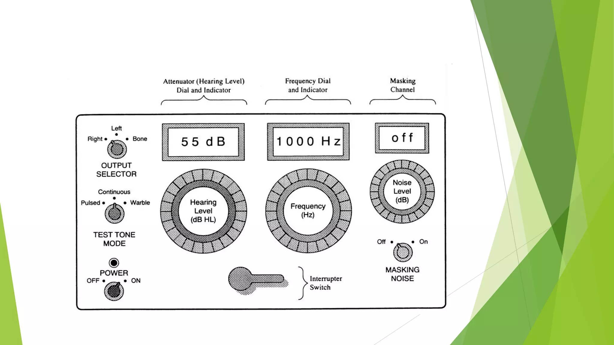 Hearing tests | PPTX