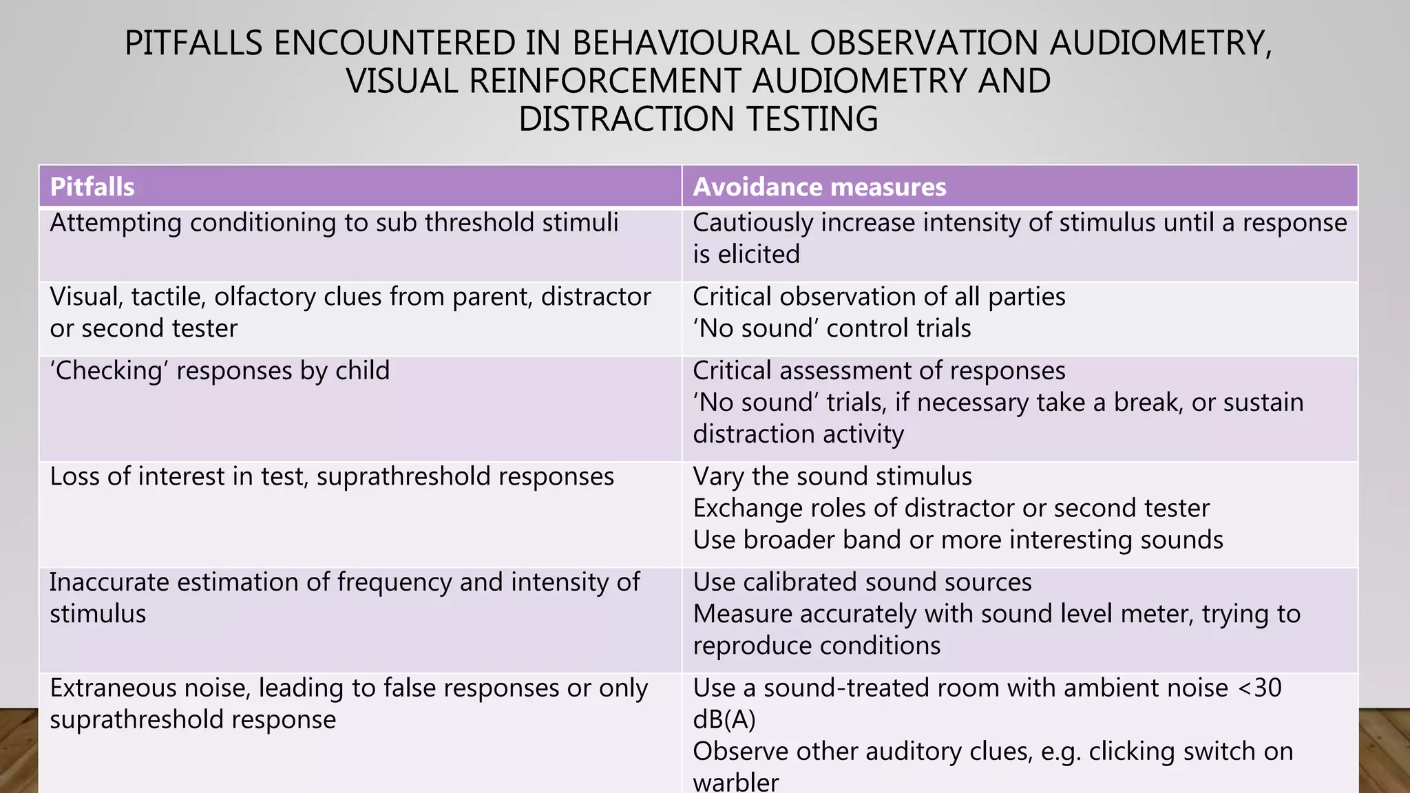Hearing tests in children | PPTX