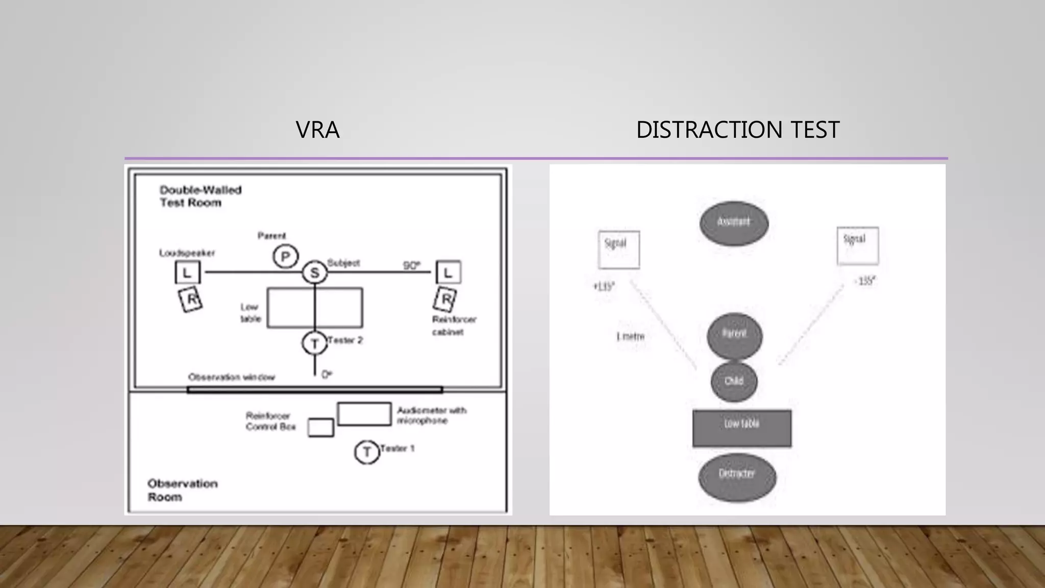 Hearing tests in children | PPTX