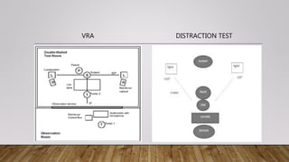 Hearing tests in children | PPTX
