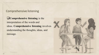 Hearing vs listening | PDF