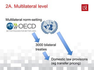 Tax treaties and developing countries | PPT