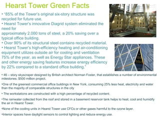 Hearst | PPT