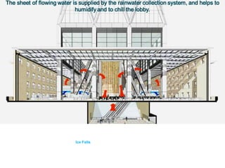 Hearst Magazine Building, NY | PPS