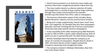 Hearst magazines uk | PPT