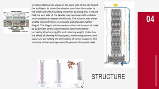 HEARST PPT.pptx