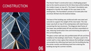 HEARST PPT.pptx