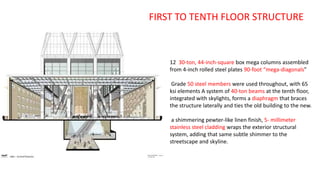 hearst tower (2).pptx | Civil Engineering Industry | Industries