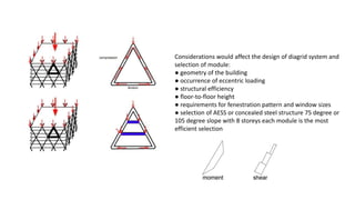 hearst tower (2).pptx | Civil Engineering Industry | Industries