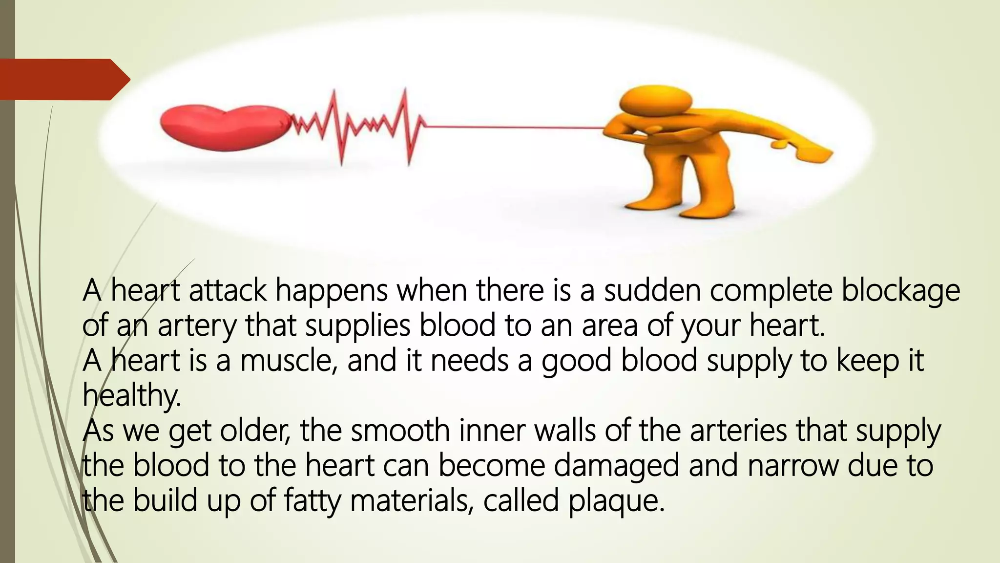 Heart Attack Symptoms and its Causes | PPTX