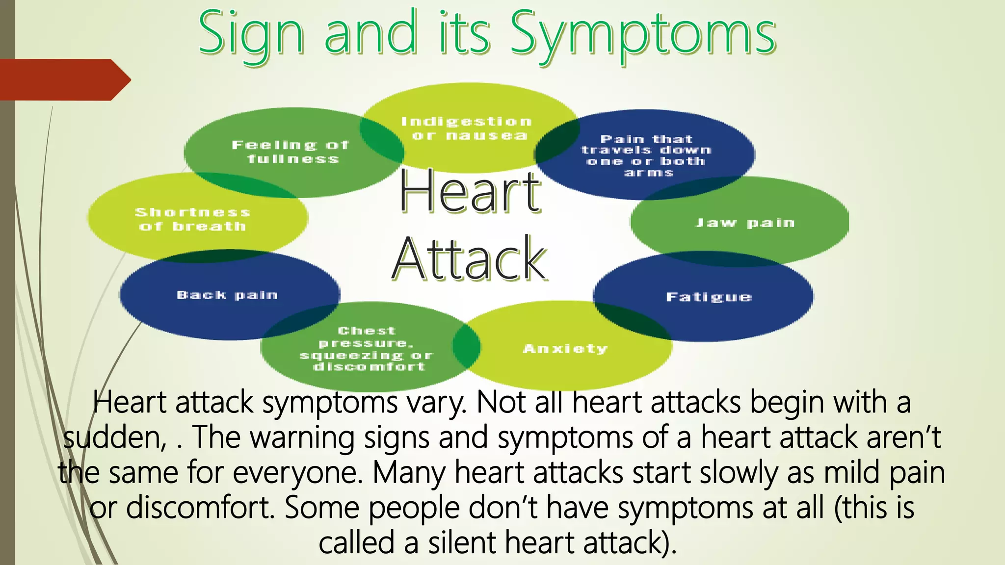 Heart Attack Symptoms and its Causes | PPTX