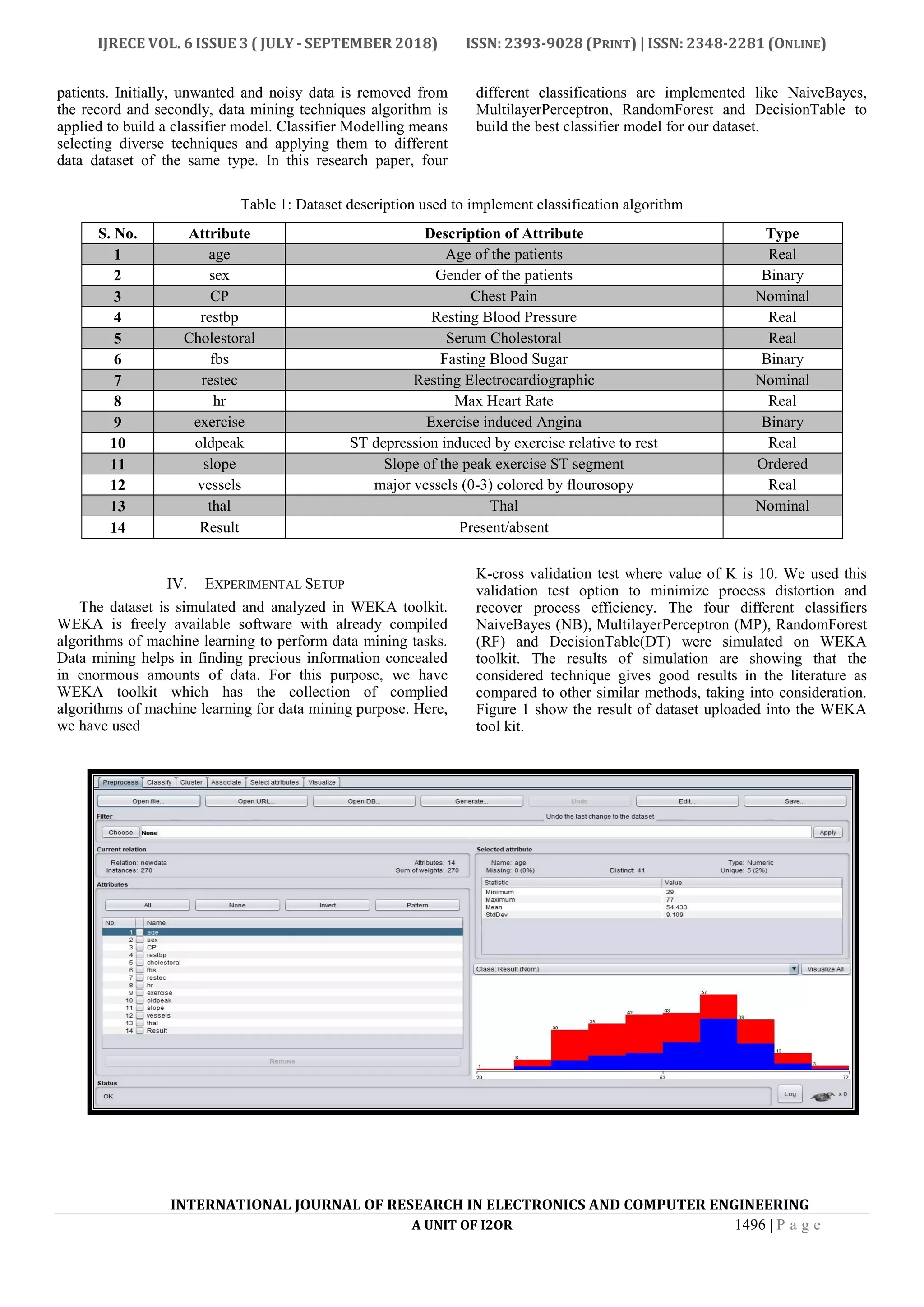 Classification of Heart Diseases Patients using Data Mining Techniques | PDF