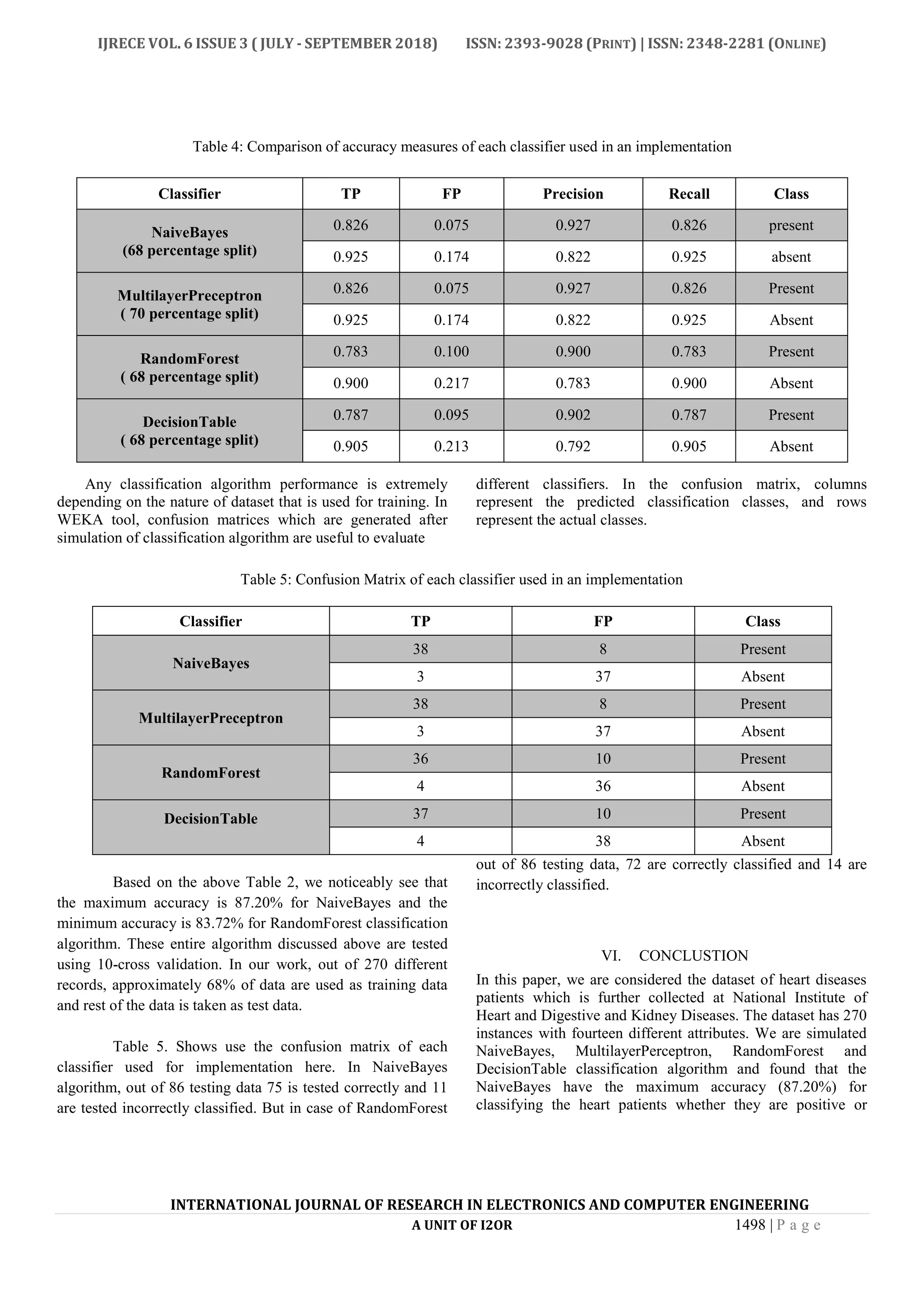 Classification of Heart Diseases Patients using Data Mining Techniques | PDF