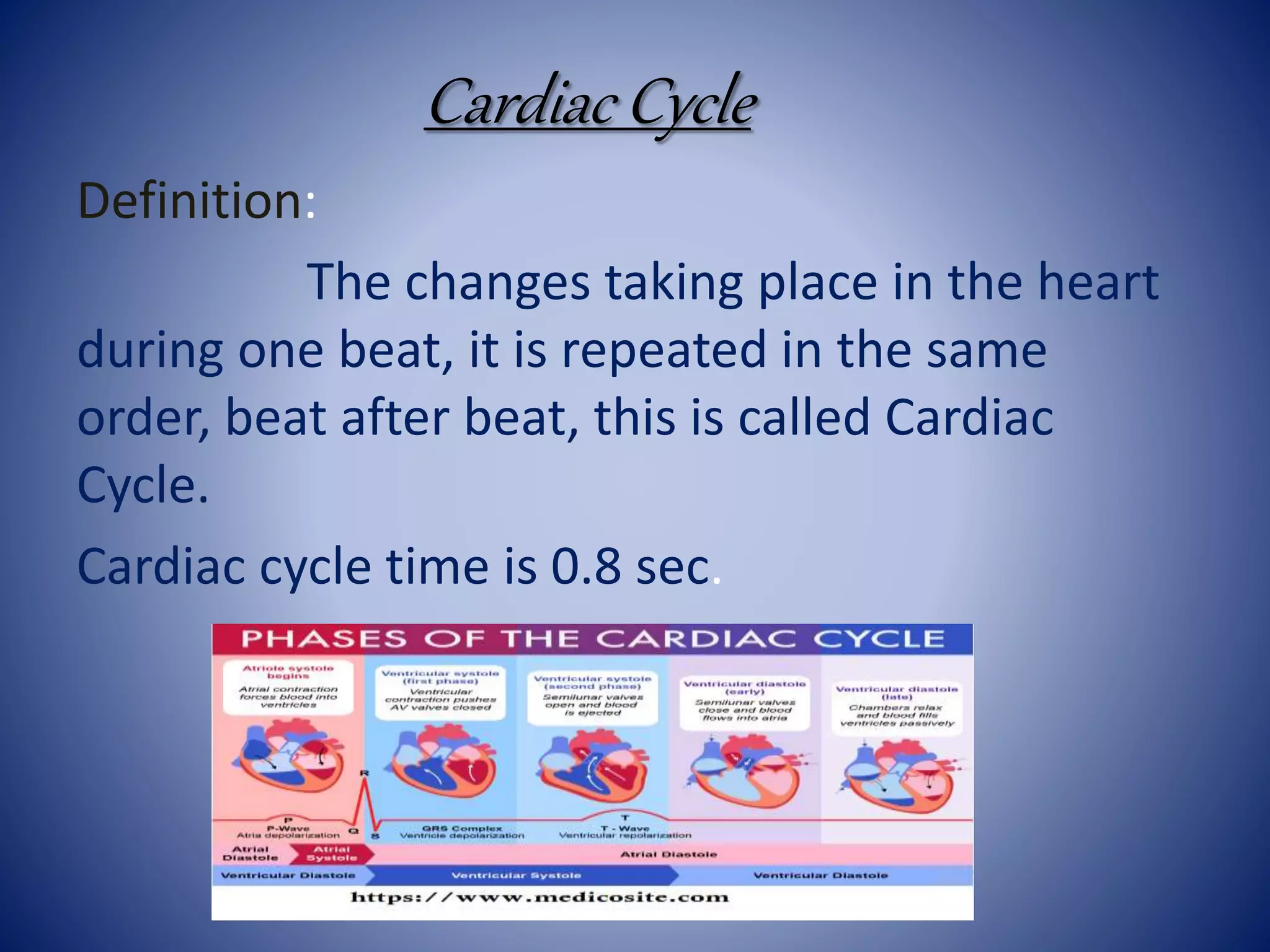 Anatomy and physiology of heart | PPTX