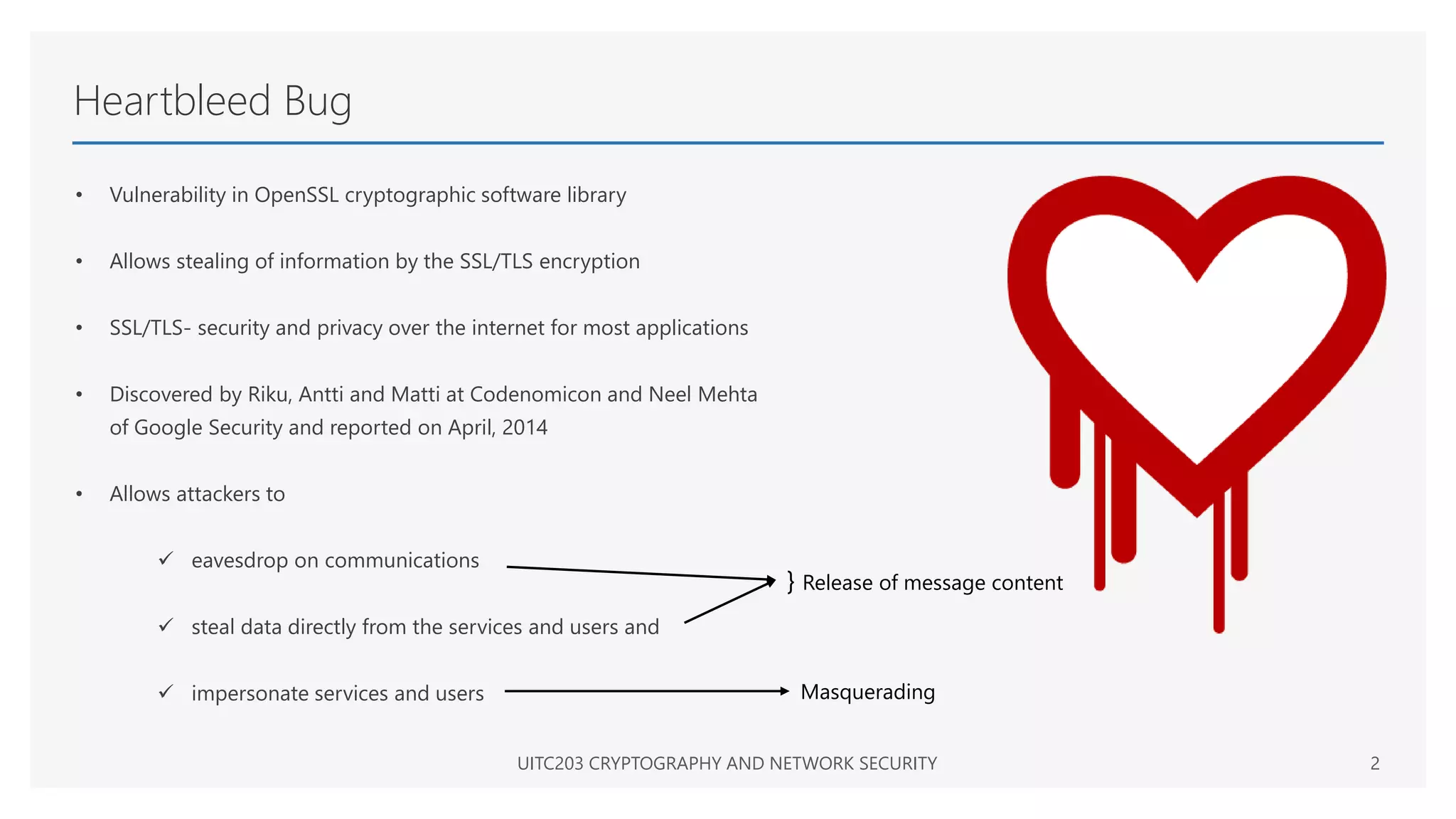 Heartbleed Bug: A case study | PPTX