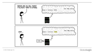 Security Vulnerabilities: Heartbleed & Buffer Overflow. | PPT