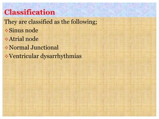 Heart-Block-ppt.pptx