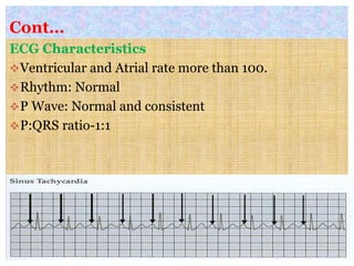 Heart-Block-ppt.pptx