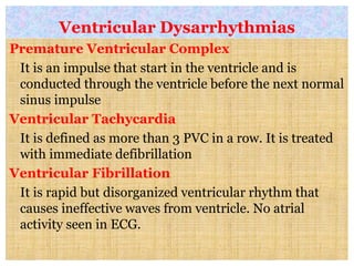 Heart-Block-ppt.pptx