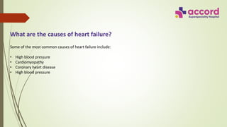 Heart-Failure | PPT