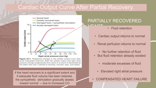 Heart-Failure.pptx