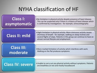 Heart Failure | PPTX