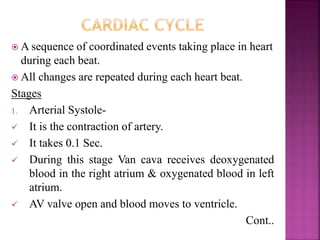 HEART CARDIOVASCULAR SYSTEM BPHARM 1ST YEAR 1.pptx