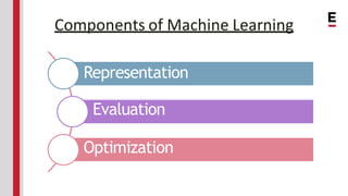 Heart Attack Prediction using Machine Learning | PDF