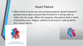 heart ( Cardiac condition).pptx