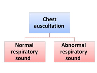 Heart and Chest auscultation and heart sounds | PDF