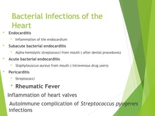 Heart and Lymph system infection and its effects.ppt