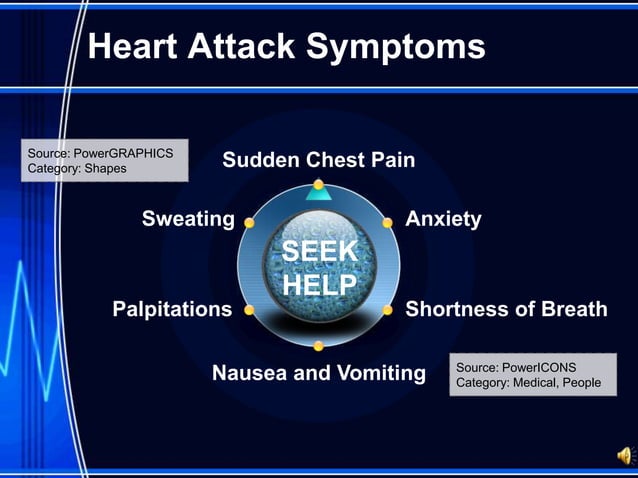 Heart attack | PPTX