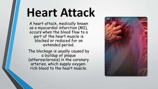 Heart Attack: Recognizing the Warning Signs and Taking Action | PPTX ...