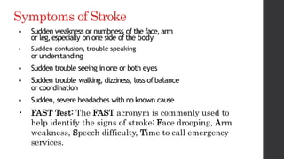 Heart Attack and Stroke updated version.pptx