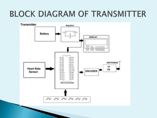 HEART ATTACK DETECTION SYSTEM | PPTX