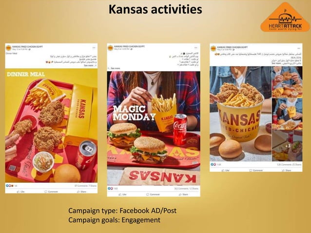 Heart Attack Marketing Plan (1).pptx