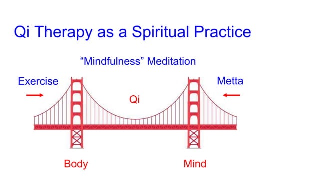 Heart Attack, Mortality and Qi Therapy (Denny K Miu).pptx