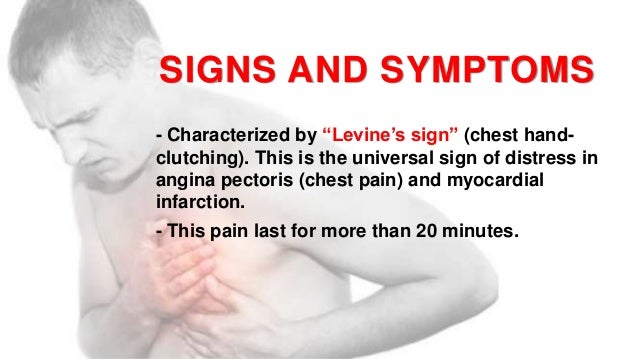 Myocardial Infarction AKA Heart Attack