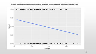 Heart attack possibility.pptx