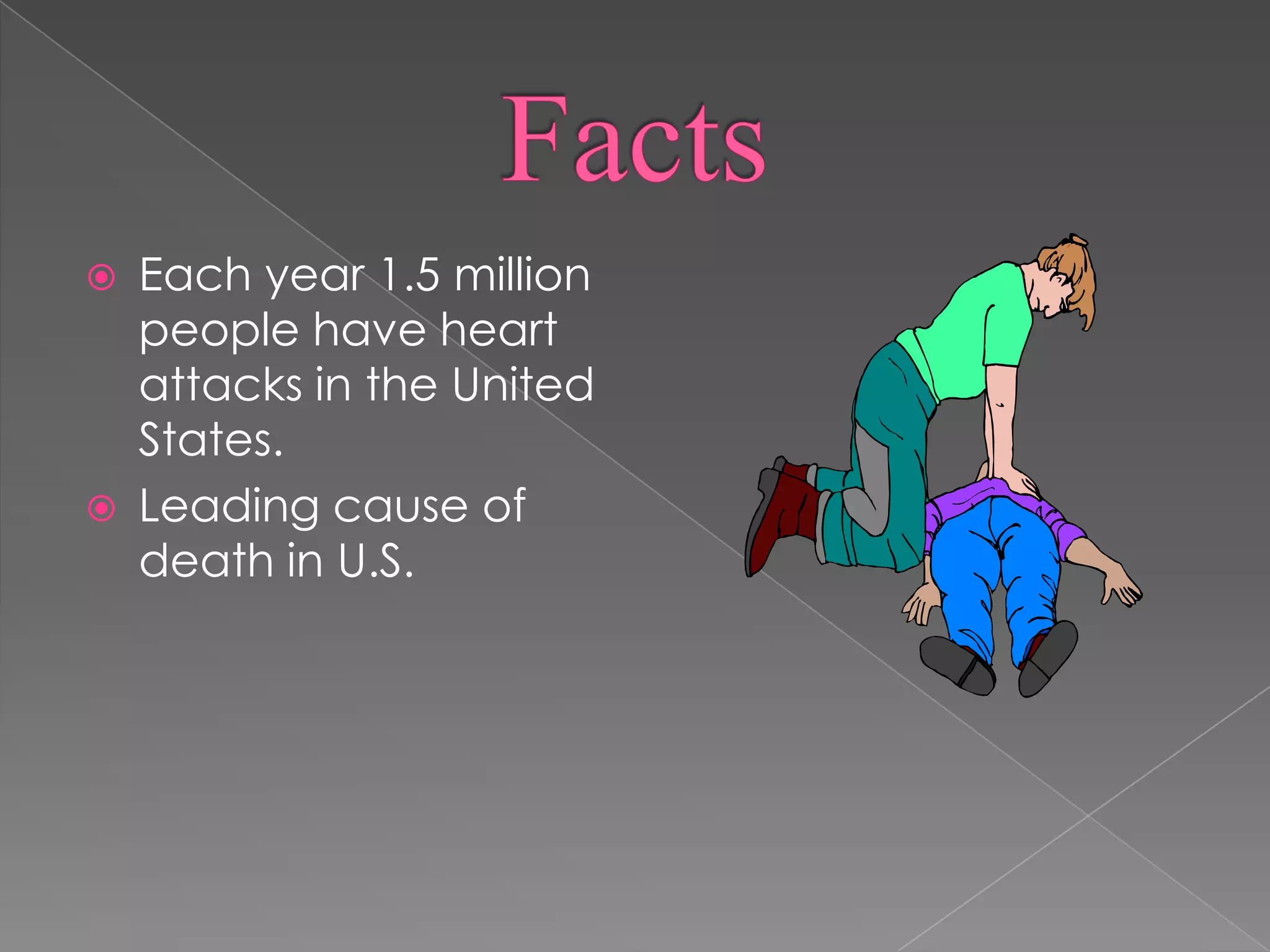 Heart attack ppt | PPTX