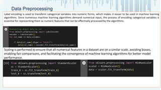 Decoding the Heart: Student Presentation on Heart Attack Prediction ...