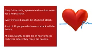 Heartattack presentation | PPT