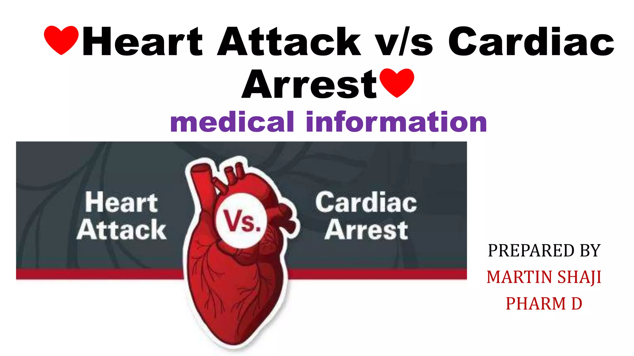 Heart attack v/s cardiac arrest -medical information | PPTX