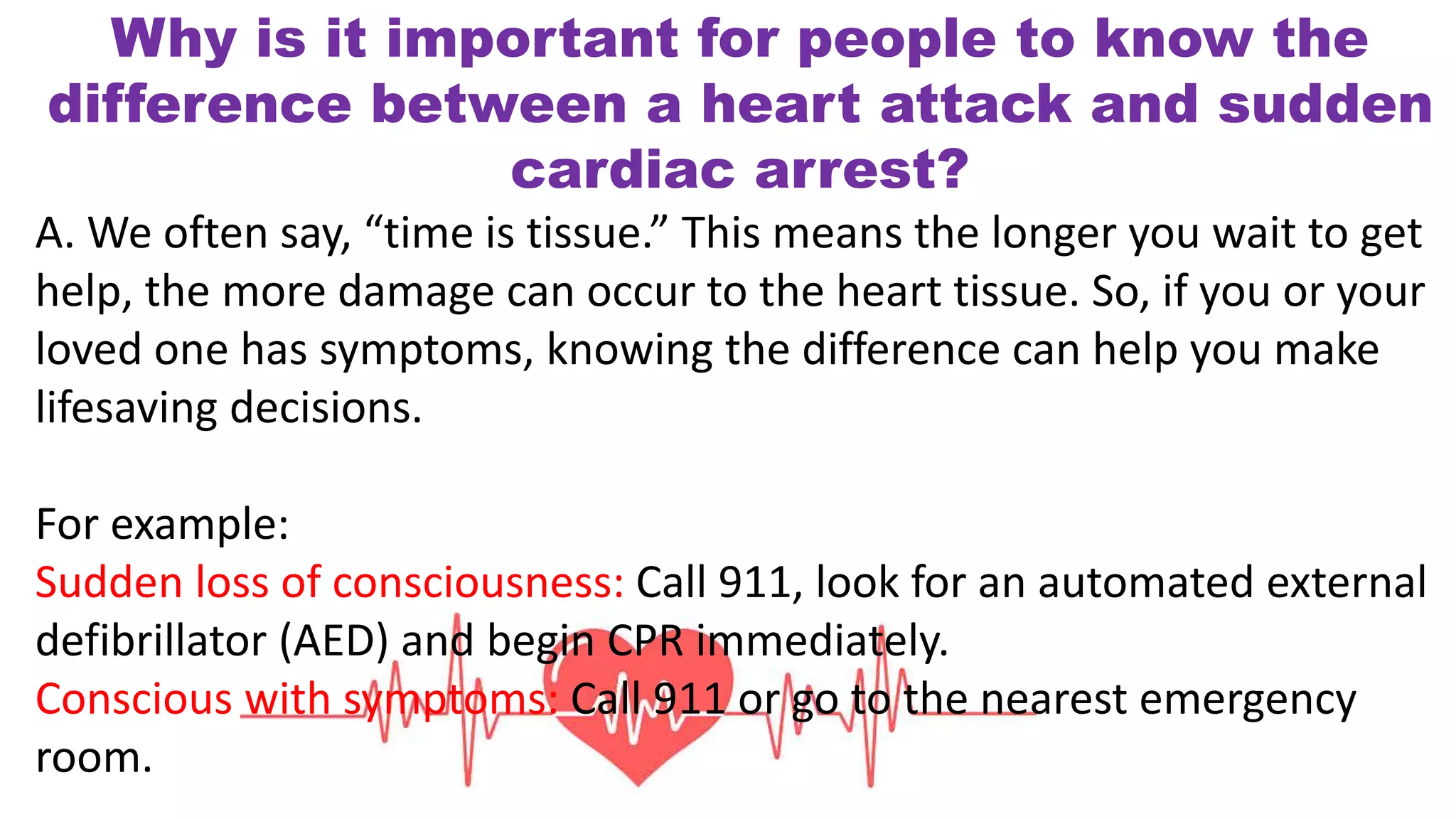 Heart attack v/s cardiac arrest -medical information | PPTX