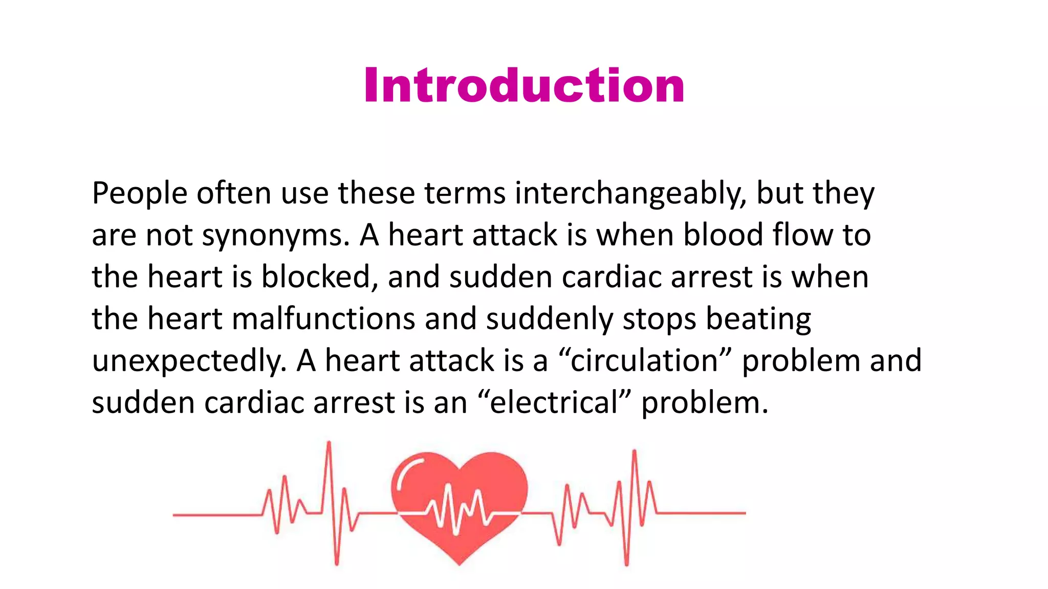 Heart attack v/s cardiac arrest -medical information | PPTX