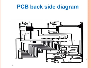 Heart beat monitor system PPT | PPTX