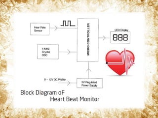 Heartbeat monitor USING IC PIC16F72 | PPT