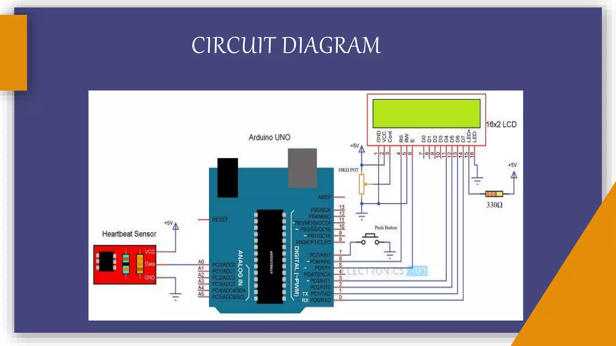 Heart beat monitoring system | PPTX