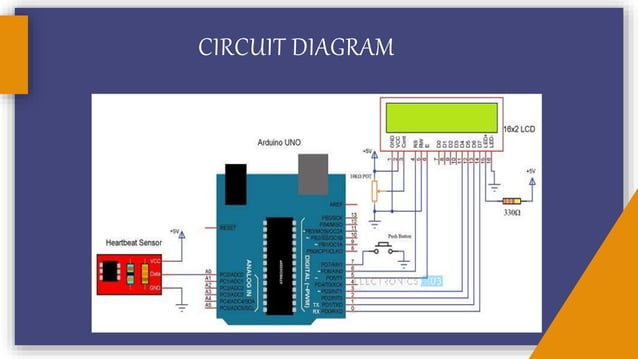 Heart beat monitoring system | PPTX